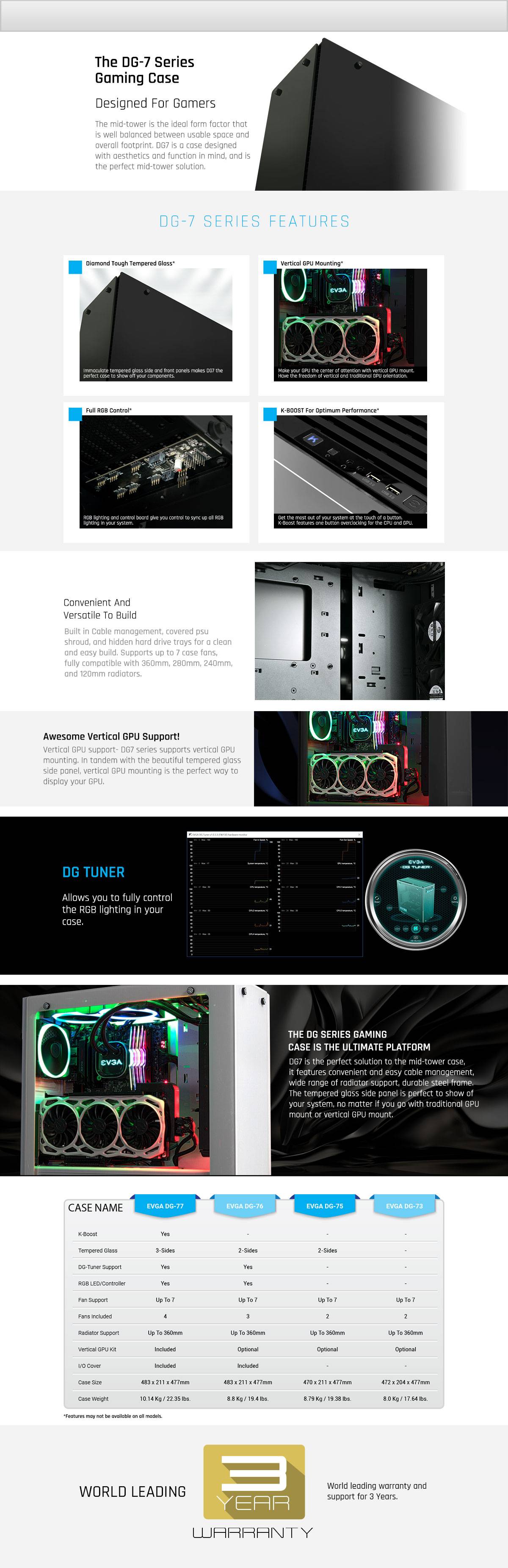 เคสคอมพิวเตอร์ EVGA Computer Case DG-77 Mid-Tower Alpine White