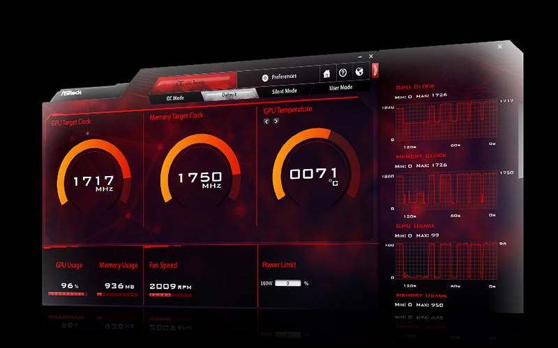 กราฟฟิคการ์ด ASRock VGA RX 6900 XT OC Formula 16GB GDDR6 256-bit