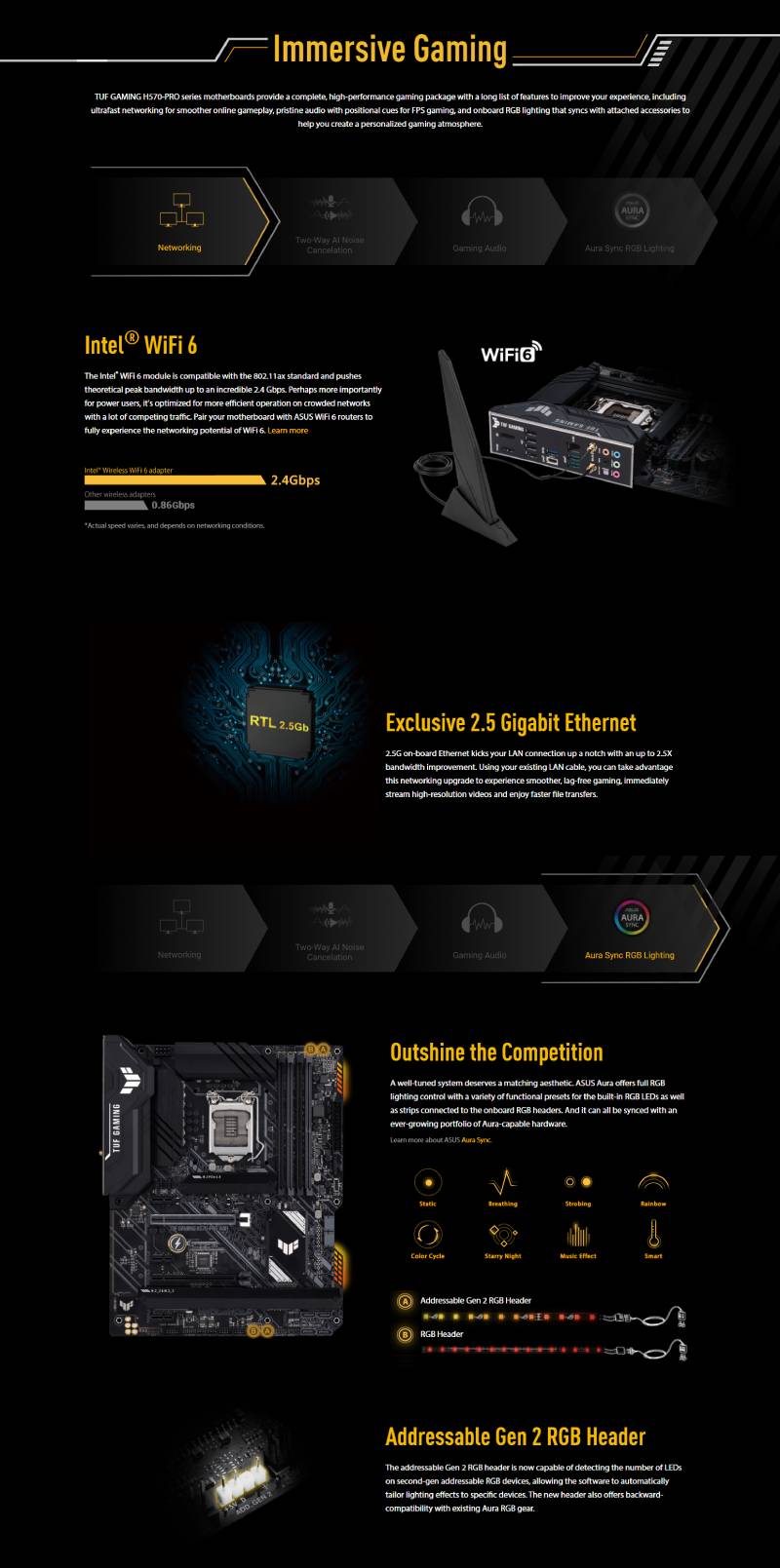 เมนบอร์ด Asus Mainboard TUF GAMING H570-PRO WIFI LGA 1200