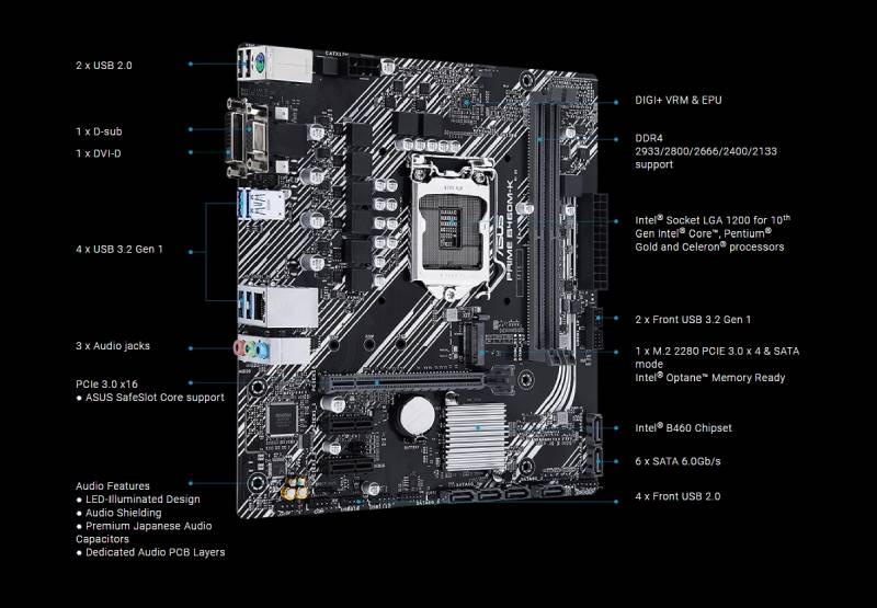 เมนบอร์ด Asus Mainboard PRIME B460M-K LGA 1200