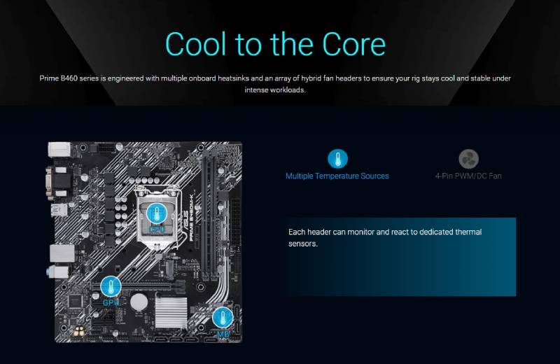 เมนบอร์ด Asus Mainboard PRIME B460M-K LGA 1200