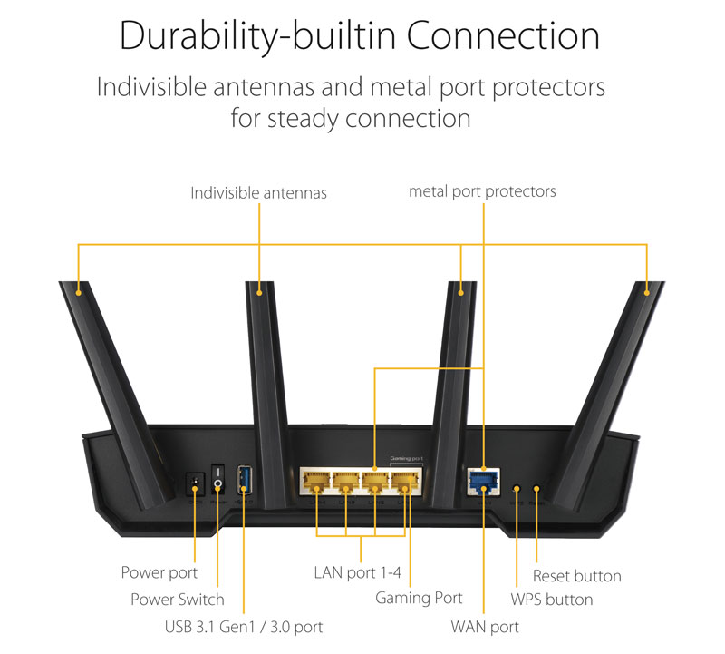 เราเตอร์เกมมิ่ง Asus Network TUF-AX3000 Dual Band Wi-Fi 6 Gaming Router