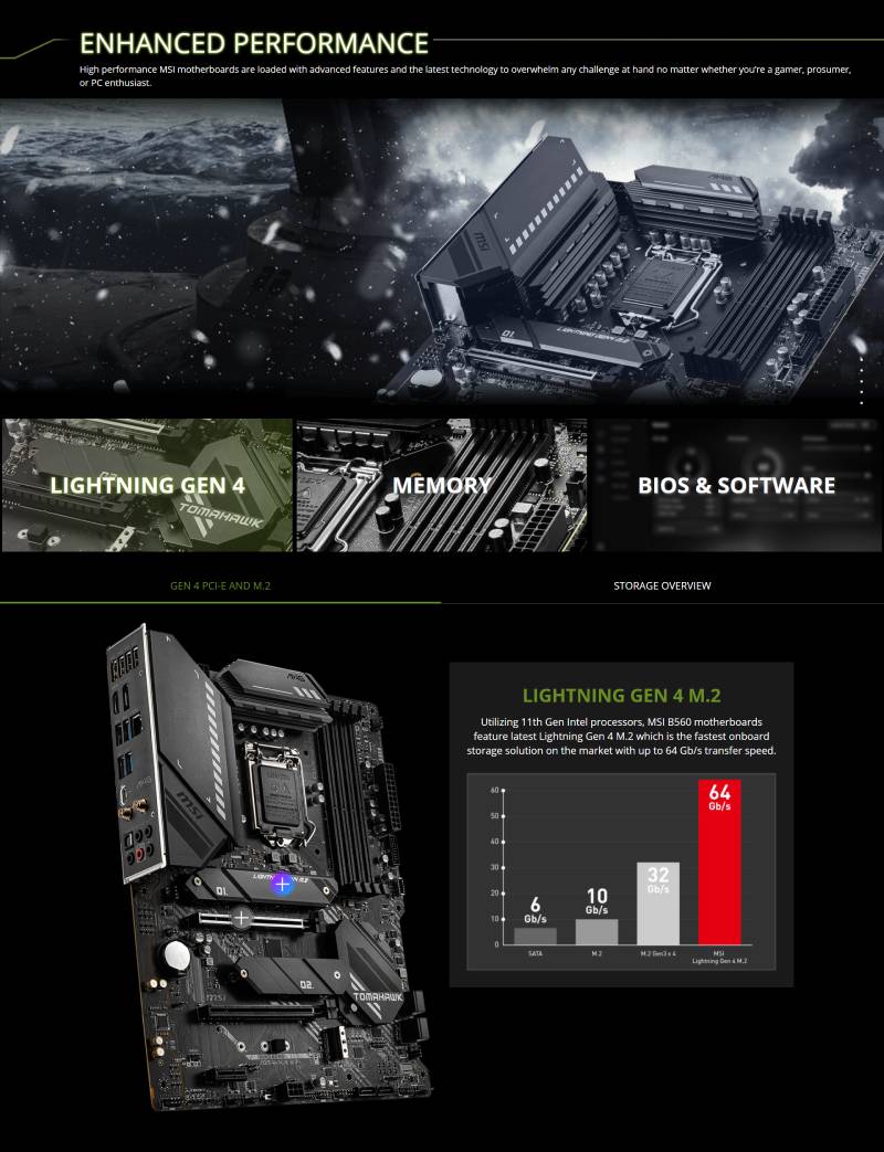เมนบอร์ด MSI Mainboard MAG B560 TOMAHAWK WIFI LGA 1200