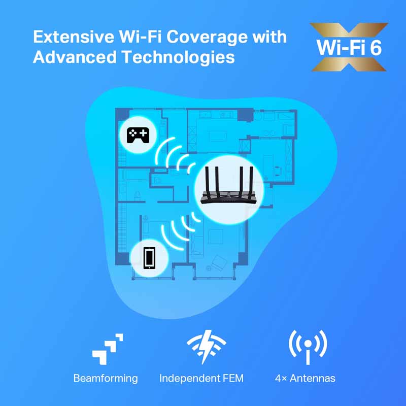 TP-Link Archer AX20 AX1800 Wi-Fi 6 Router