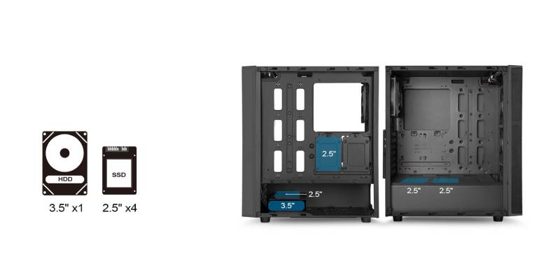 เคสคอมพิวเตอร์ Silverstone Computer Case FARA R1 Pro