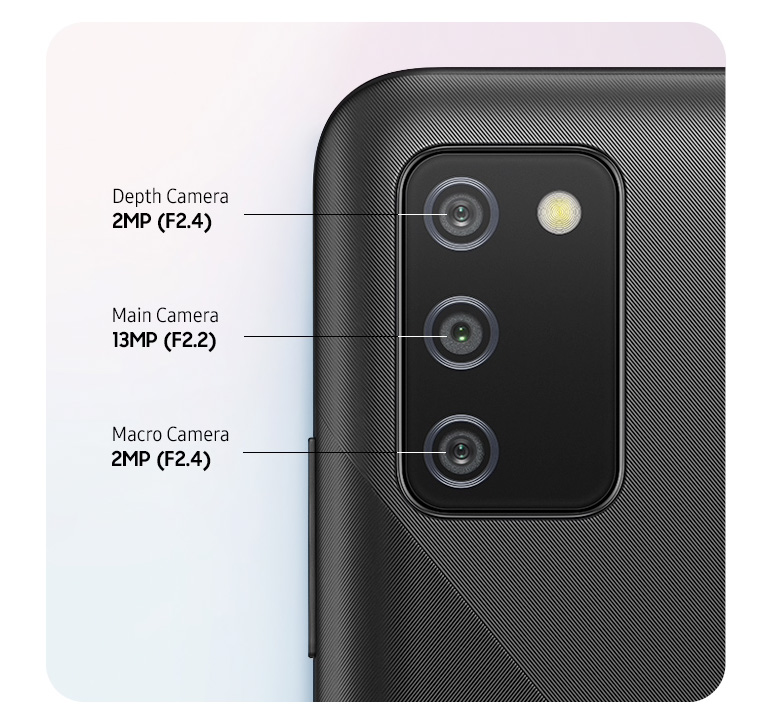 สมาร์ทโฟน Samsung Smartphone Galaxy A02s (4+64GB) Black