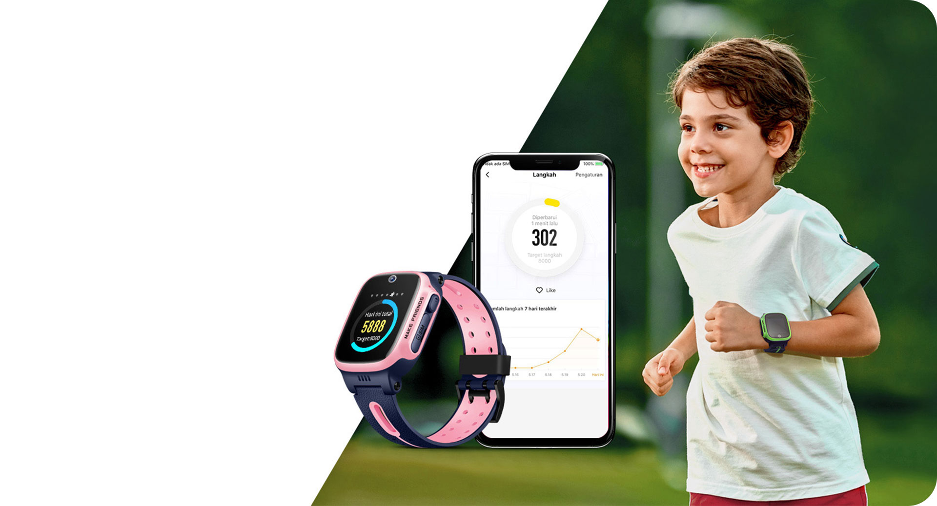 นาฬิกาโทรศัพท์ imoo Z2 - Pink