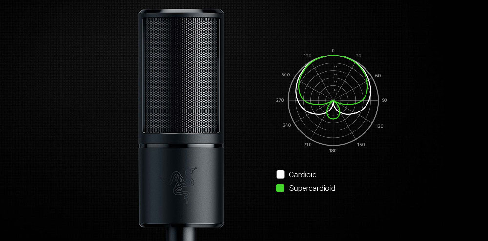 ไมโครโฟน Razer Seiren X Microphone