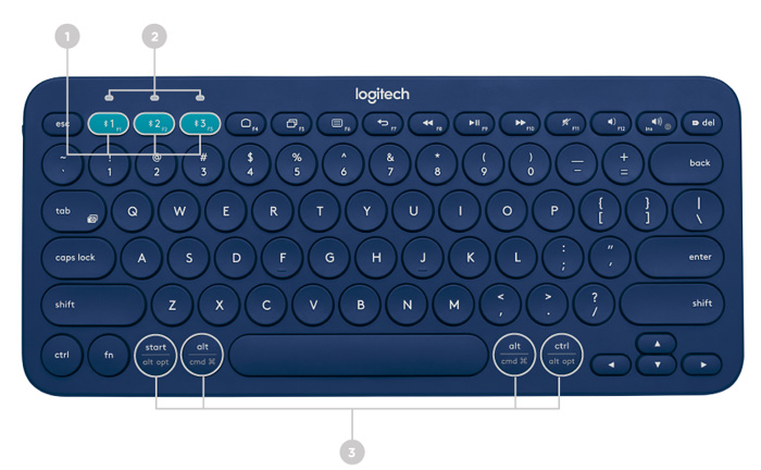 คีย์บอร์ดไร้สาย Logitech Multi-Device K380 Blue
